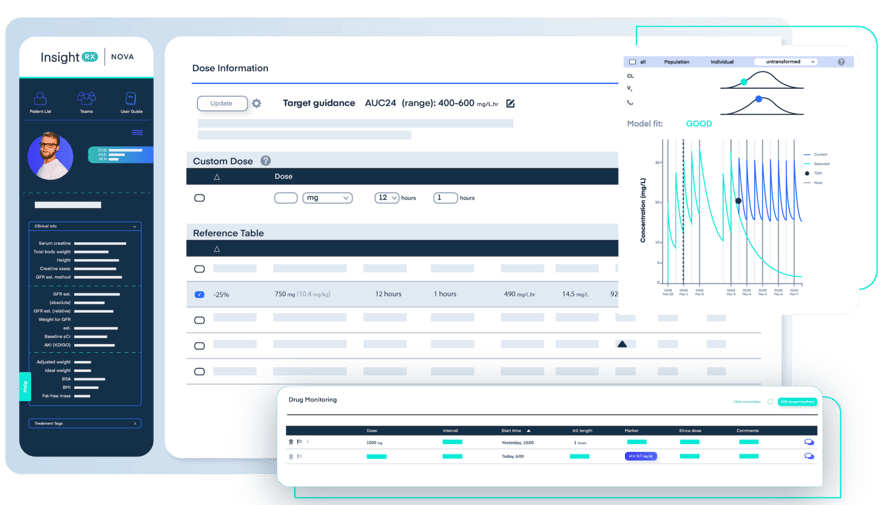 InsightRX Nova for Providers