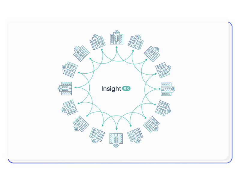 InsightRX MIPD for Providers