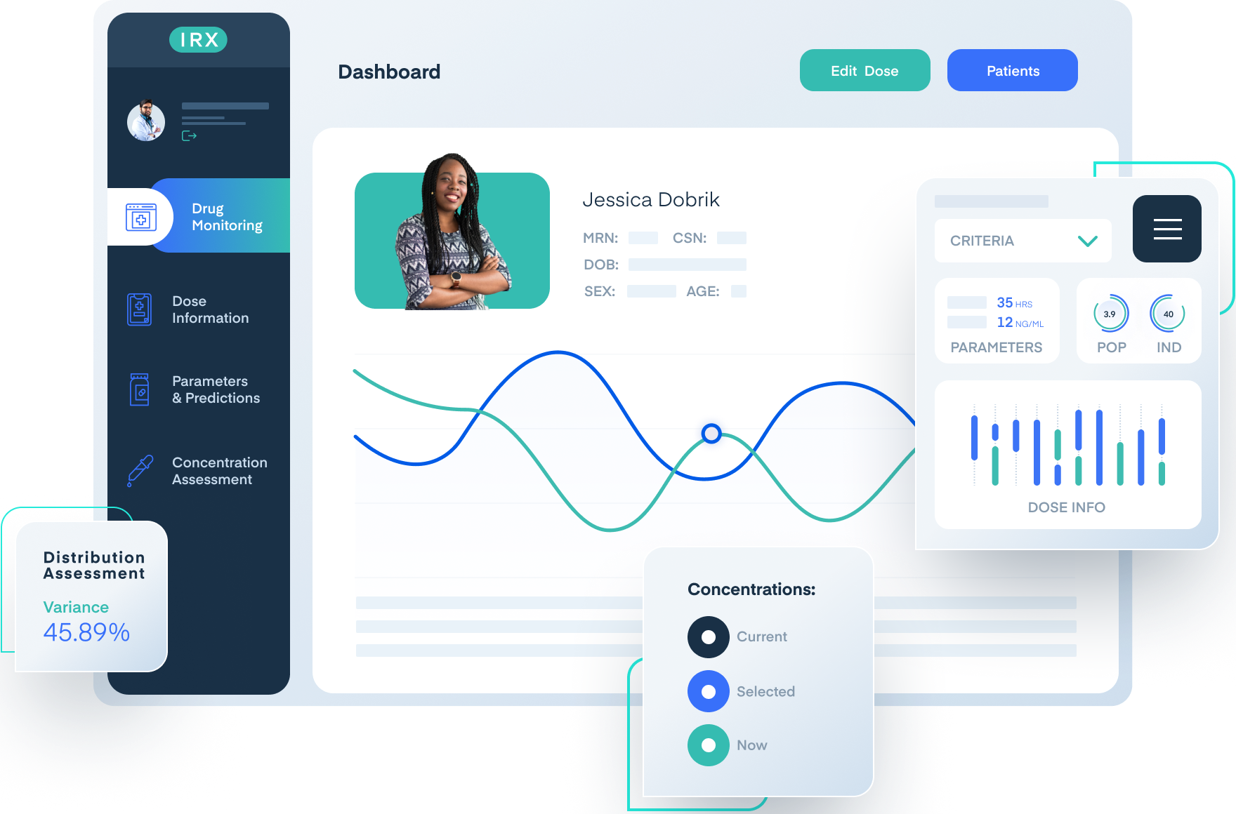 InsightRX | Maximize Therapeutic Success with Precision Medicine