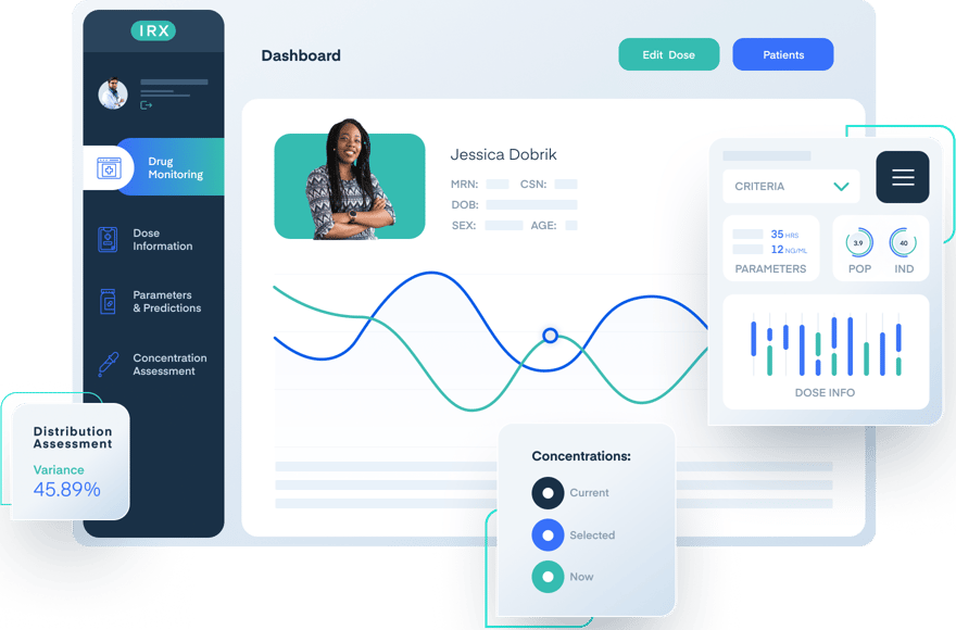 InsightRX | Maximize Therapeutic Success with Precision Medicine