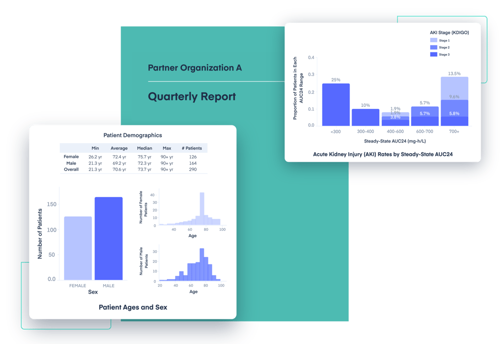 InsightRX Apollo for Providers